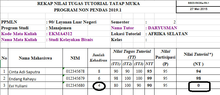 Formula Excel studi kasus Format Nilai Tutor di Universitas Terbuka ...